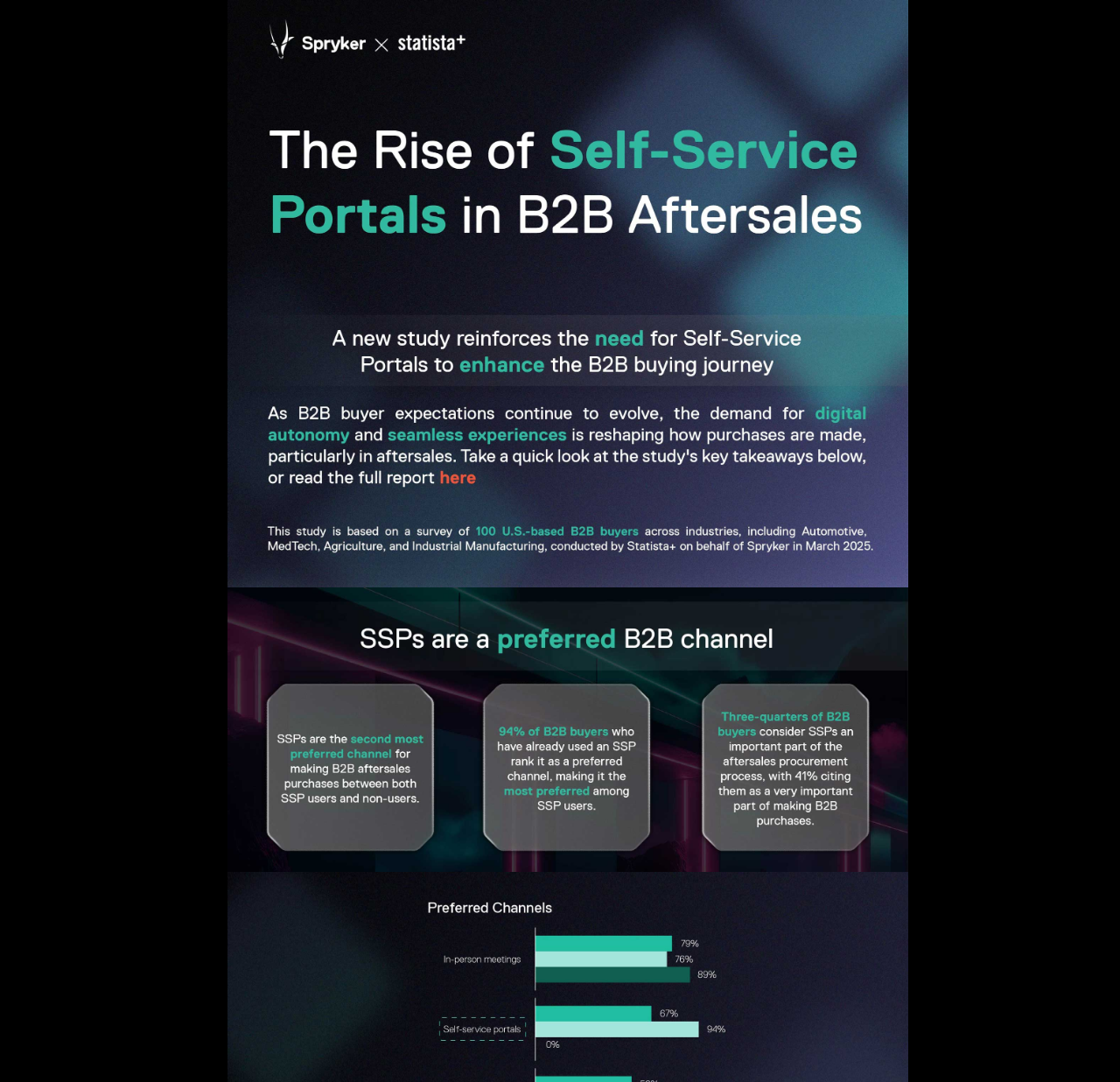 Spryker Content Assets - Home