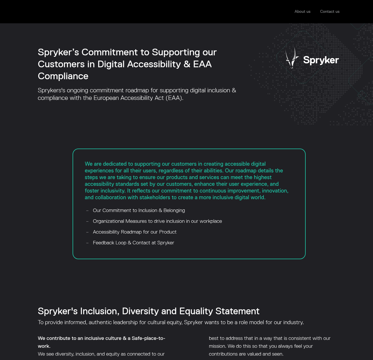 Spryker Content Assets - Home