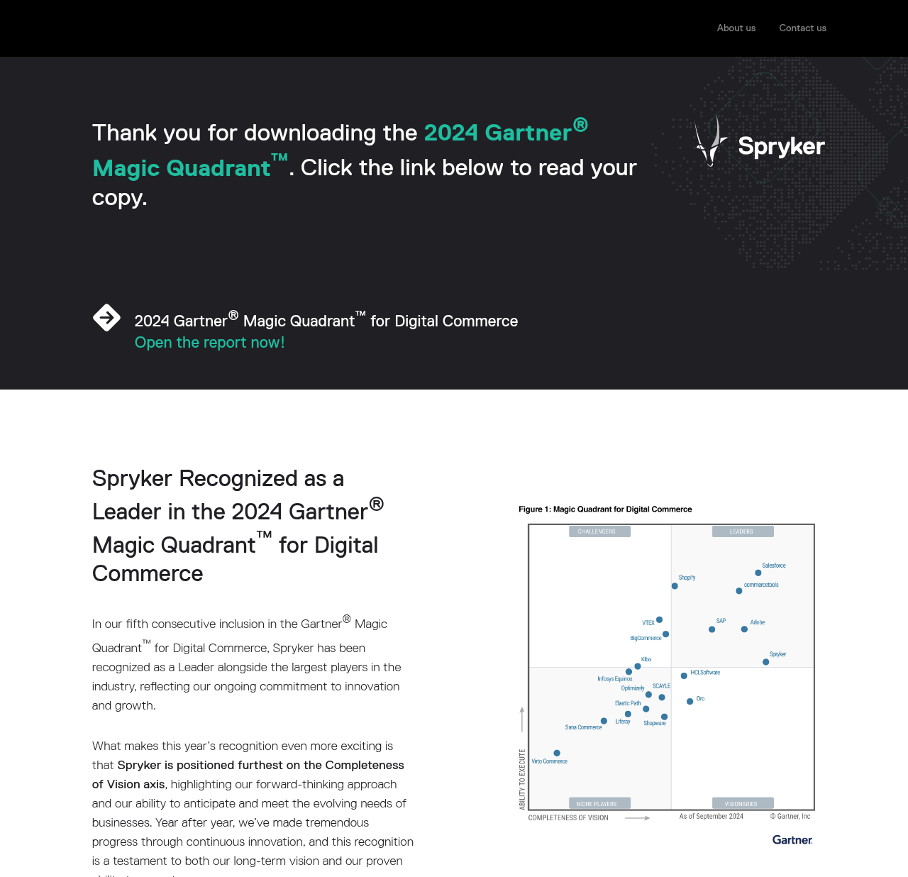 Spryker Content Assets - Home