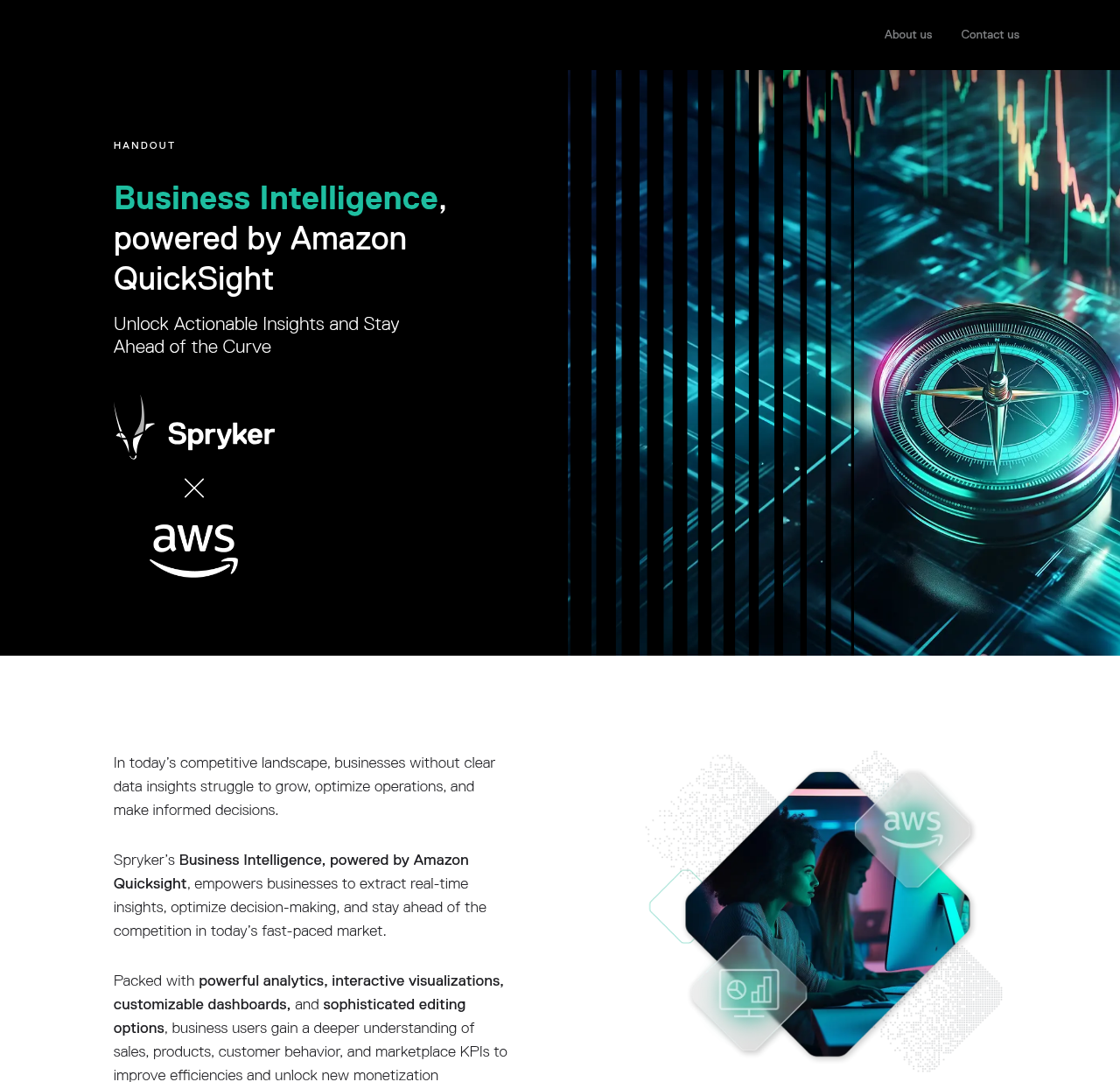 Spryker Content Assets - Home