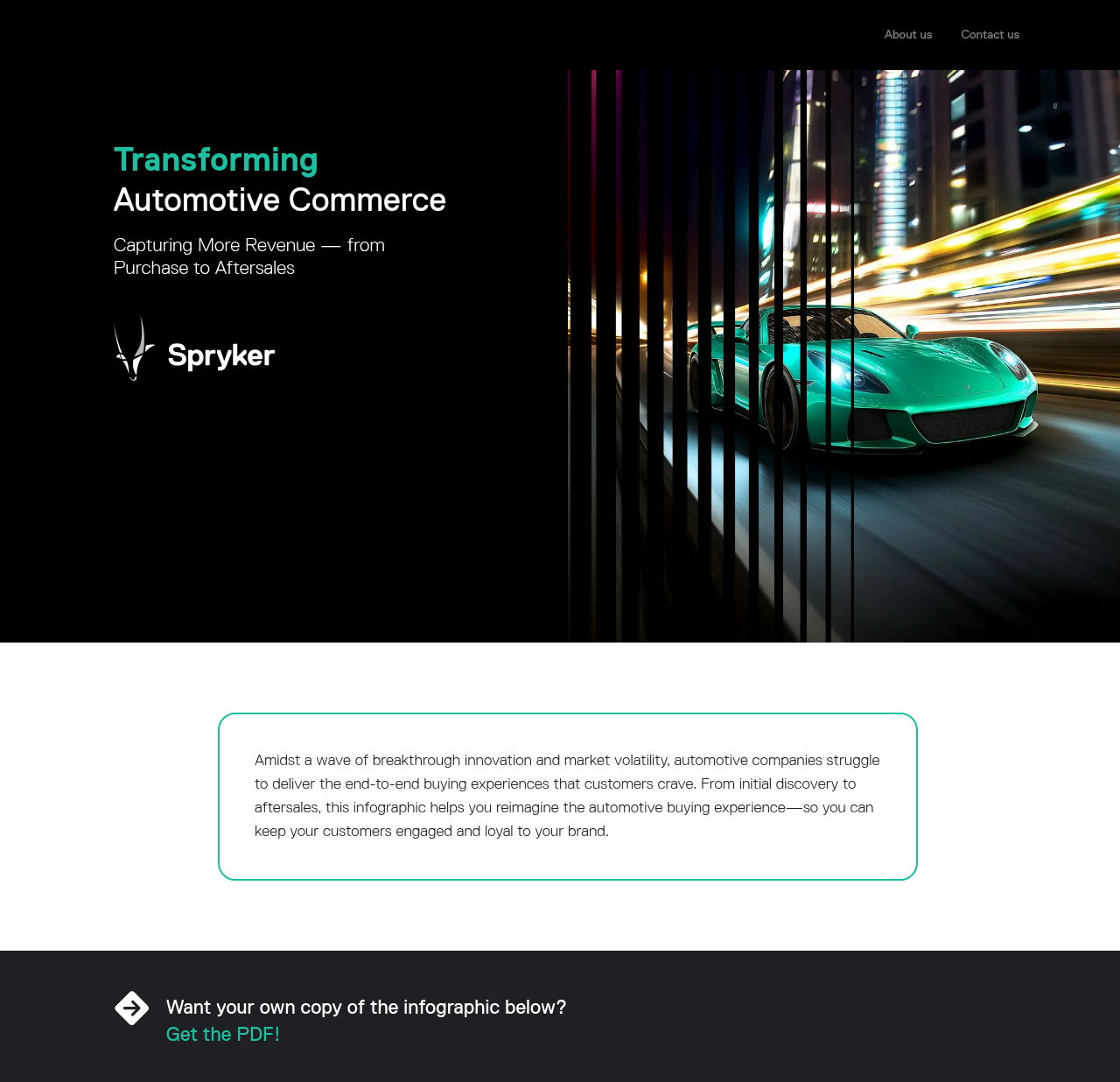 Spryker Content Assets - Home