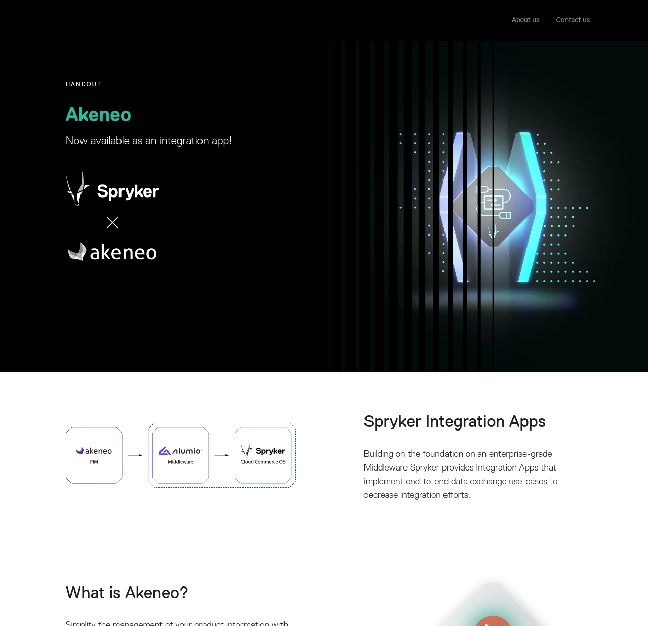 Spryker Content Assets - Home