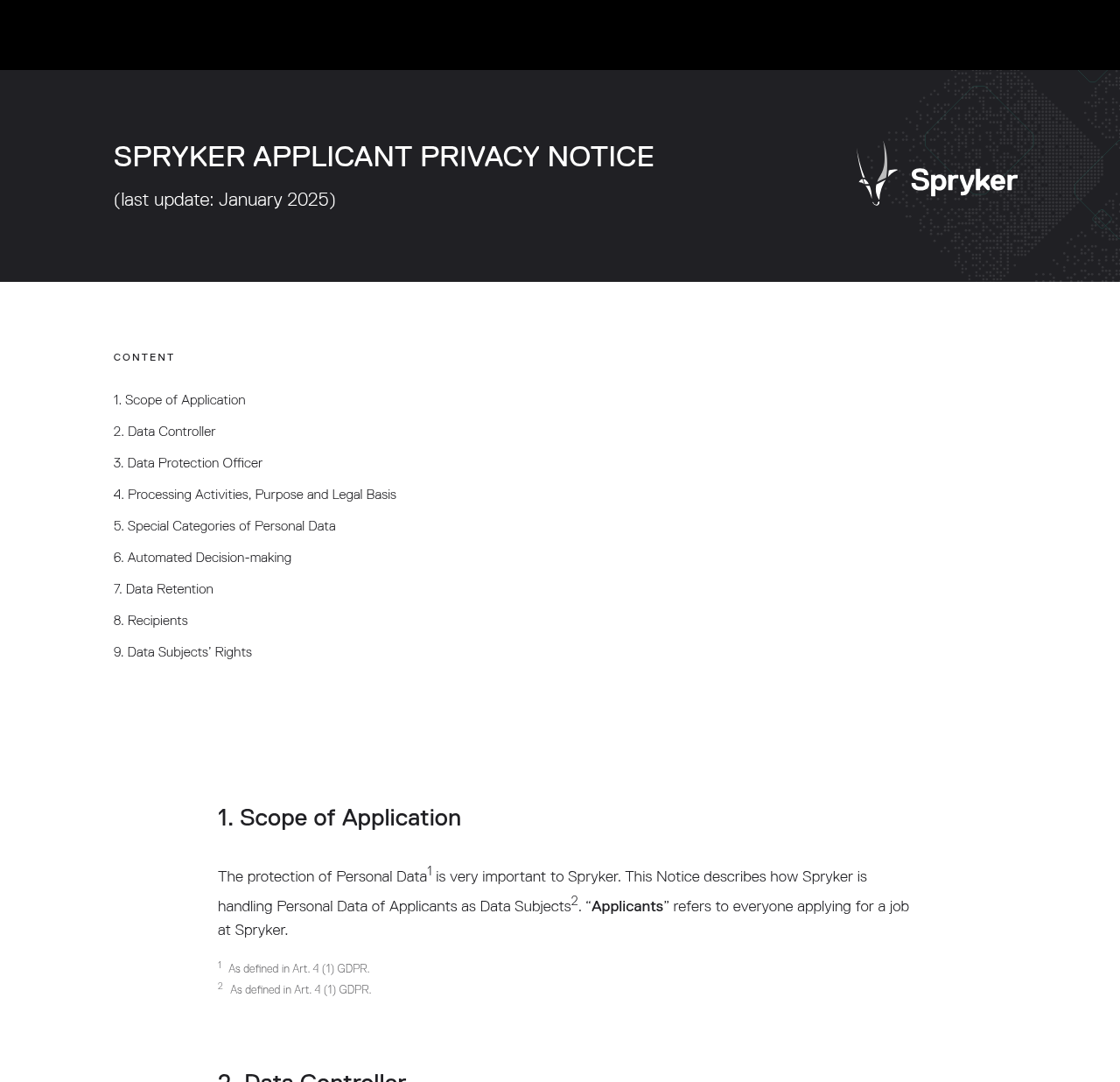 Spryker Content Assets - Home