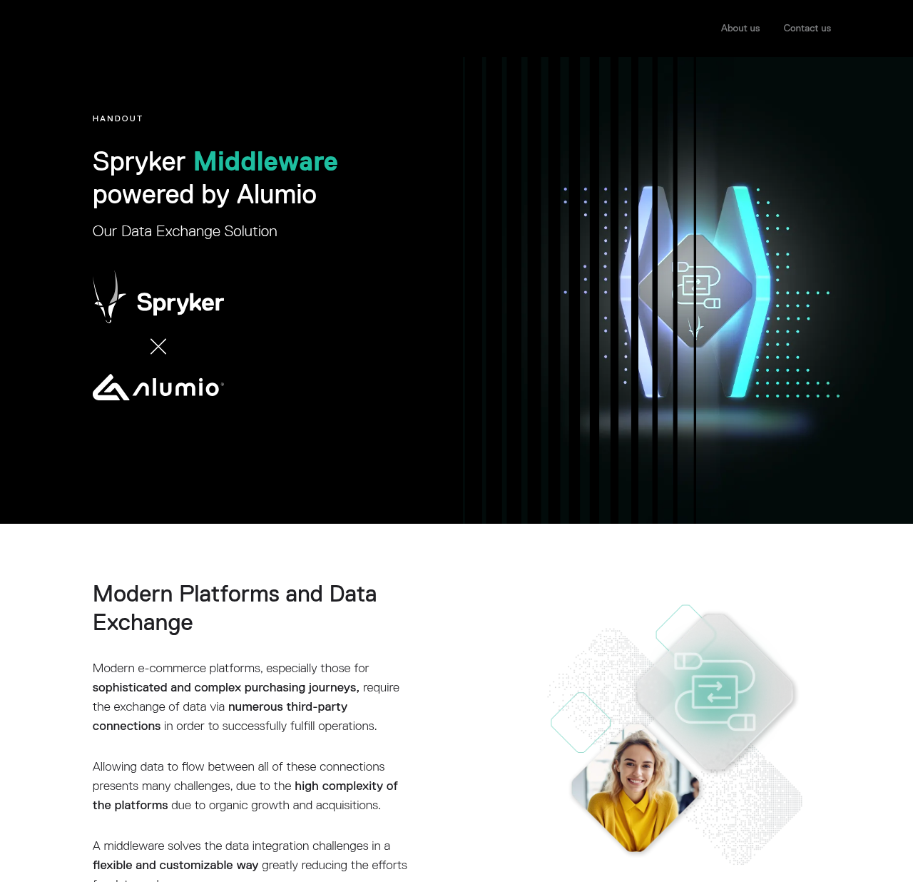 Spryker Content Assets - Home