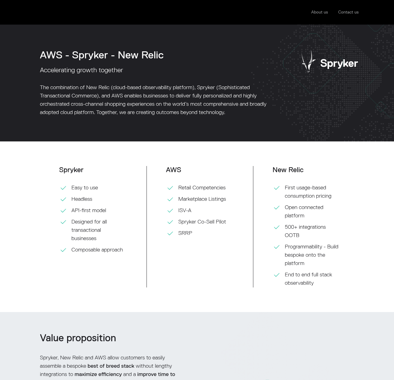 Spryker Content Assets - Home