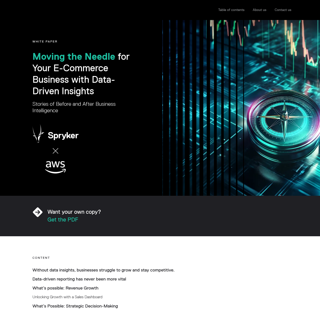 Spryker Content Assets - Home