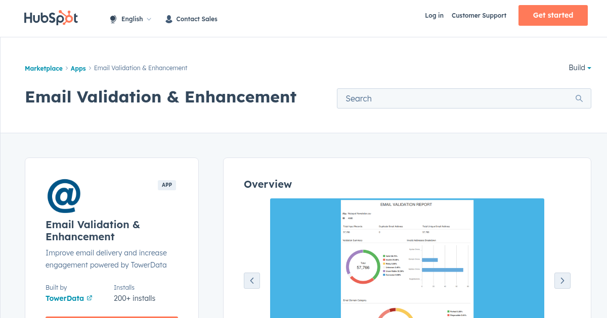 Email Validation & Enhancement - App for HubSpot | HubSpot
