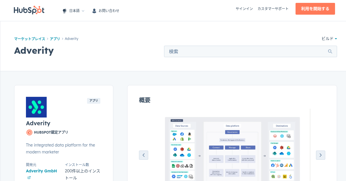 Adverity - HubSpot向けマーケティングアナリティクスアプリ | Adverity GmbH